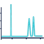 Solid Injection - Dry Load - Advion Interchim Scientific