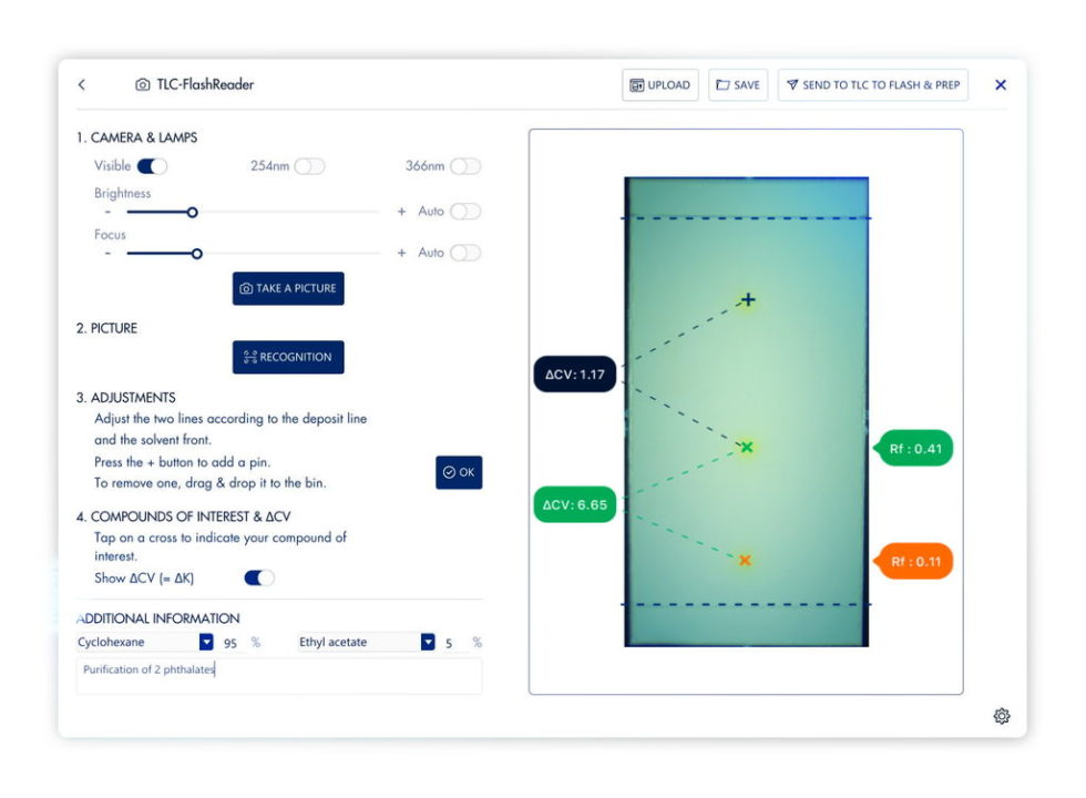 Your multi-functions TLC plate reader.