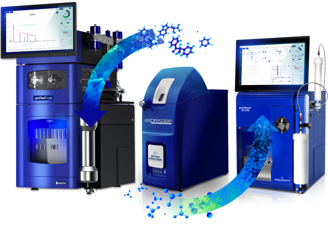 Mass spectrometer & MS splitter - Advion Interchim Scientific