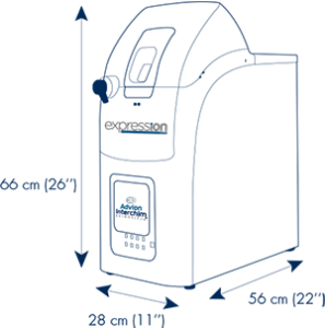 expression CMS Specifications - Advion Interchim Scientific