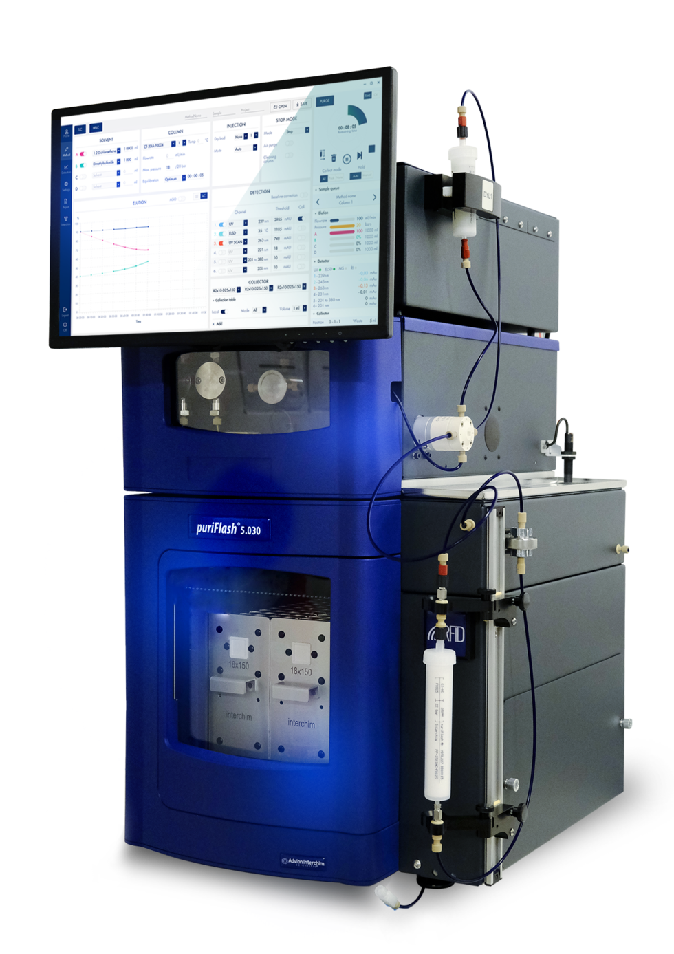 puriFlash 5030 Configurator - Advion Interchim Scientific